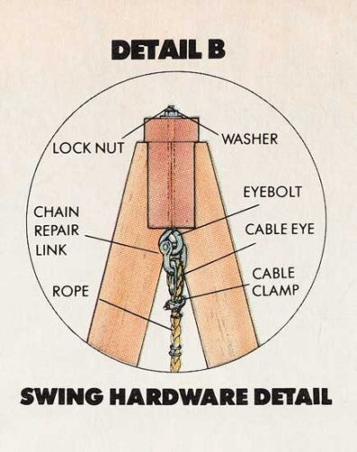 Wooden Swing Set Plans – Mother Earth News